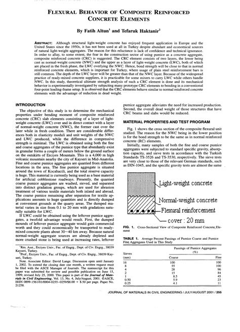 Pdf Flexural Behavior Of Composite Reinforced Concrete Elements