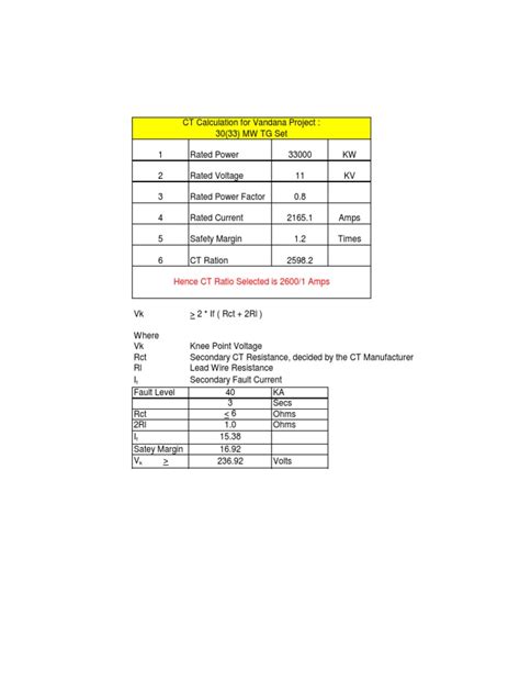 Ct Ratio Calculation For Vandana Project Pdf