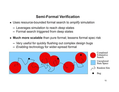 Integrating Formal Into Main Stream Verification The Ibm Experience Ppt