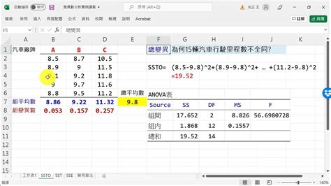 變異數分析02總變異的拆解 Youtube