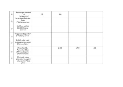 Dashboard Ii Tracking Progres Pencapaian Docx