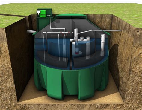 Choosing The Right Septic System Design For Your Needs Eco Septic