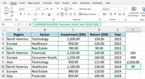 Steps To Summarize Data With Sumifsumifs Downloadable Template