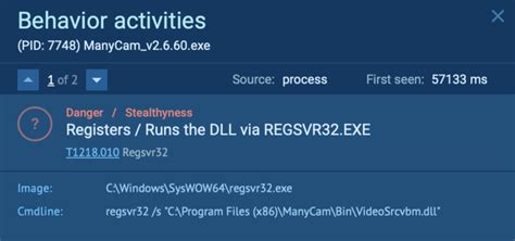 Common Evasion Techniques In Malware ANY RUN S Cybersecurity Blog