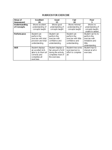 Rubrics For Exercise Pdf