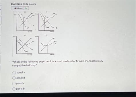 solved question 24 2 points which of the following graph