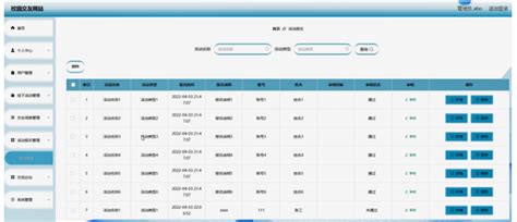 基于SpringBoot的校园交友网站的设计与实现源码 数据库 文档 PPT 校园交友平台设计与实现 CSDN博客