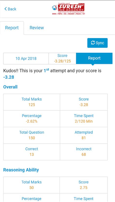Suresh Ias Academy Apk For Android Download