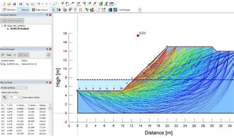 The Implementation Of 2 Project Based Learning Babe Projects PBL Carried Out By Silesian