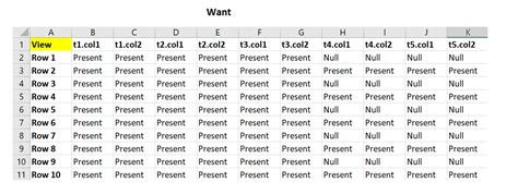 How To Create Table With Null Join Values Microsoft Qanda
