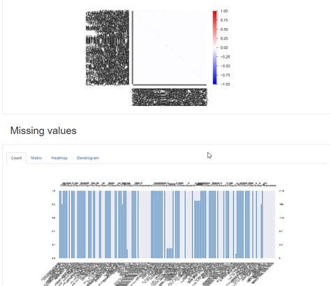 graphs and matrices only with not rejected features · issue 248