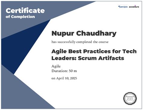Agile Best Practices For Tech Leaders Scrum Artifacts Hist209 Nupur Chaudhary Has