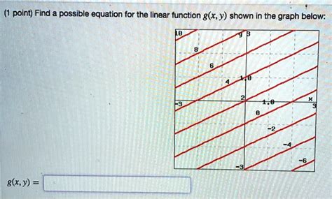 Solved Point Find A Possible Equation For The Linear Function Gxy