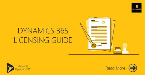 Dynamics 365 Licensing Guide 2025 And 2026 Plans Types And Pricing