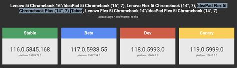 Lenovos Addition To The Upcoming Chromebook Plus Family