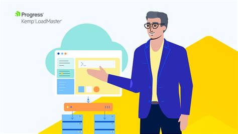 Load Balancing From The Basics To 360 Visibility Best Cybersecurity And It Technologies