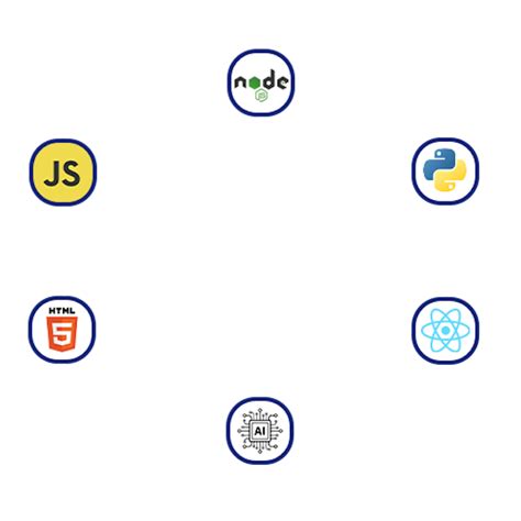 Fullstack And Web Developer Course In Indore Eskillsweb