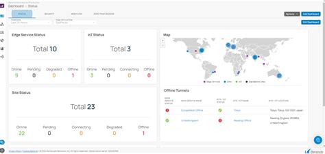 Secureedge Manager Barracuda Campus