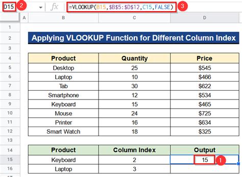 How To Use The VLOOKUP Function In Google Sheets
