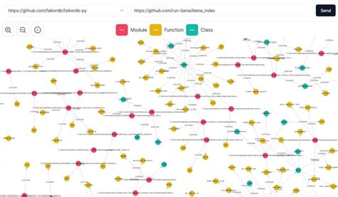 代码图 Codegraph 如何帮助编程 活水智能