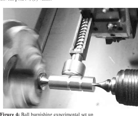Figure 1 From Use Of Artificial Neural Networks In Ball Burnishing Process For The Prediction Of