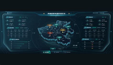 Easy 明青河南智慧水利管理系统
