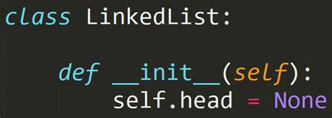 Linked List C Python Implementação De Estrutura De Dados E By Tk Real Algoritms Medium