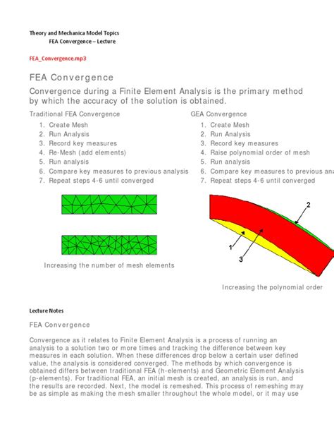 15 Fea Convergence Finite Element Method Mathematical Objects