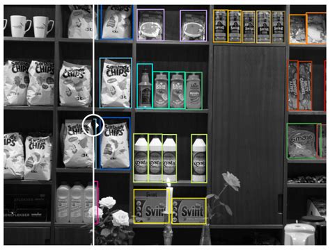 Github Ashishpatel26 Computer Vision Industry Use Cases Computer Vision Industry Use Cases