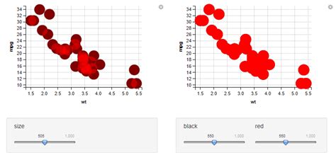 Top 10 R Packages For Data Science Datacareer Ch