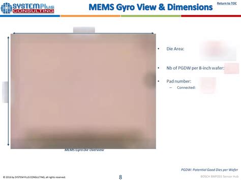BOSCH Sensortec BMF055 Cortex M0 9 Axis Sensor Hub In SiP 2016 Teardown Reverse Costing Report