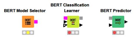 Use Bert For Sentiment Analysis A Tutorial Knime