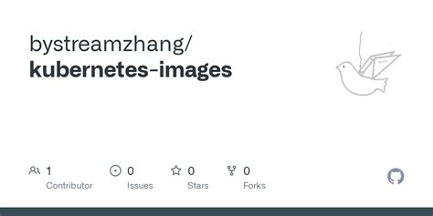 GitHub Bystreamzhang Kubernetes Images