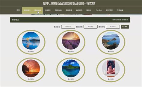 Ssm基于j2ee的山西旅游网站的设计与实现iiqmx（程序源码数据库调试部署开发环境） Csdn博客