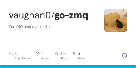GitHub Vaughan Go Zmq ZeroMQ Bindings For Go