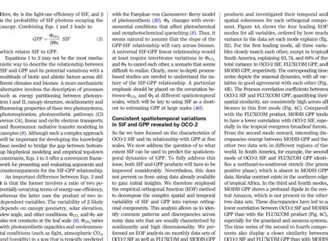 sif gpp relationships the relationship between gpp and oco 2 sif