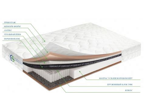 Матрас Эверест