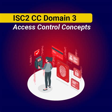 Isc2 Cc Domain 3 Access Control Concepts