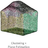 The Process Of The Mesh Optimization The Procedure Takes A Mesh With Download Scientific