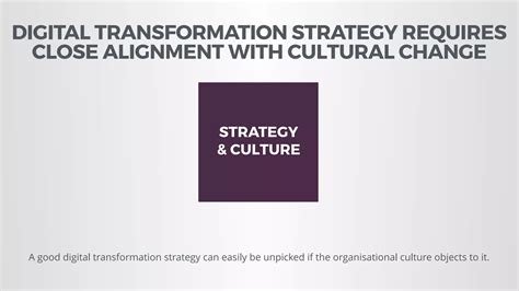 Digital Transformation Framework By Ionology Pdf