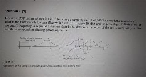 solved given the dsp system shown in fig 2 16 where a
