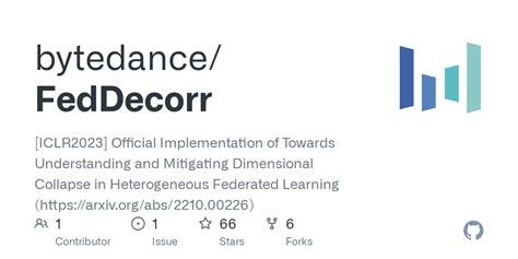feddecorr approach fedprox py at master · bytedance feddecorr · github
