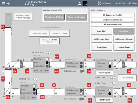 Automation And Control System For Beef Processing Plant I2r Group