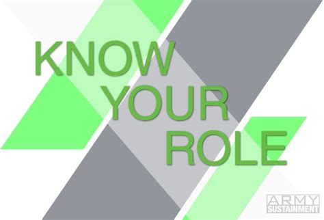 Know Your Role Insights On Readiness At Echelon From Sustainment