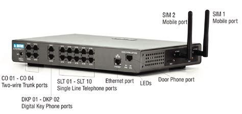 Wiki Matrixcomsec Com Images 9 93 Wiki Matrixcomsec Com Images 9 93
