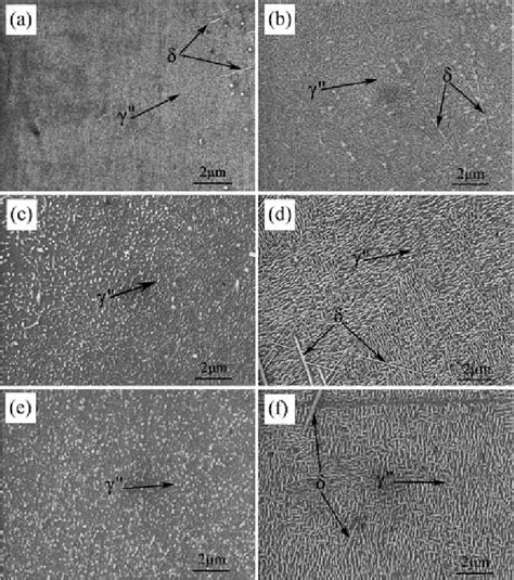 Microstructure Of Alloy A A C E And Alloy B B D F Thermal