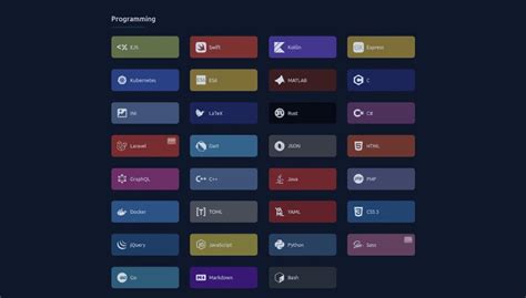 Quickrefme Cheat Sheets And Quick References For Linux It Users