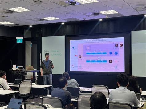 Li Ming Tsai On Linkedin Redhat Openshiftai Kubernetes Ai Ml Llm