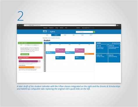 Redesigning The University Class Registration System On Behance