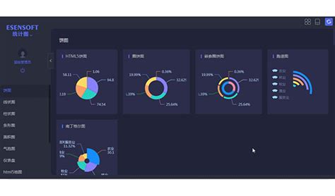 亿信报表 专业高效的企业级报表工具